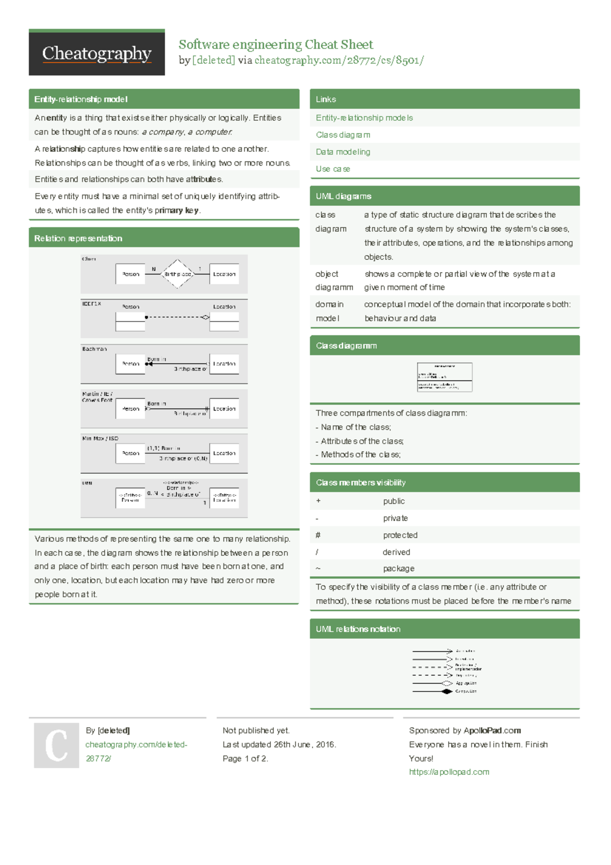 Deleted-28772 software-engineering - Software engineering Cheat Sheet ...