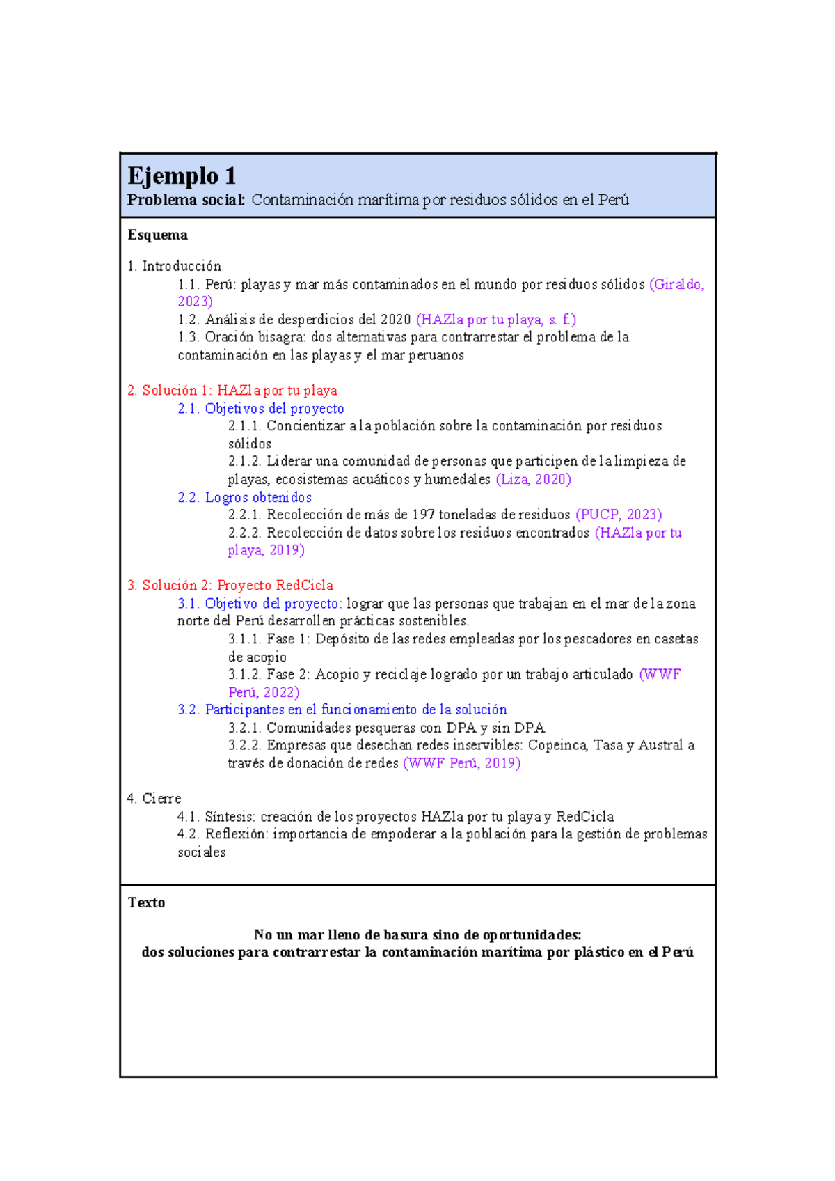Ejemplos de TF - hfgfg - Ejemplo 1 Problema social: Contaminación ...