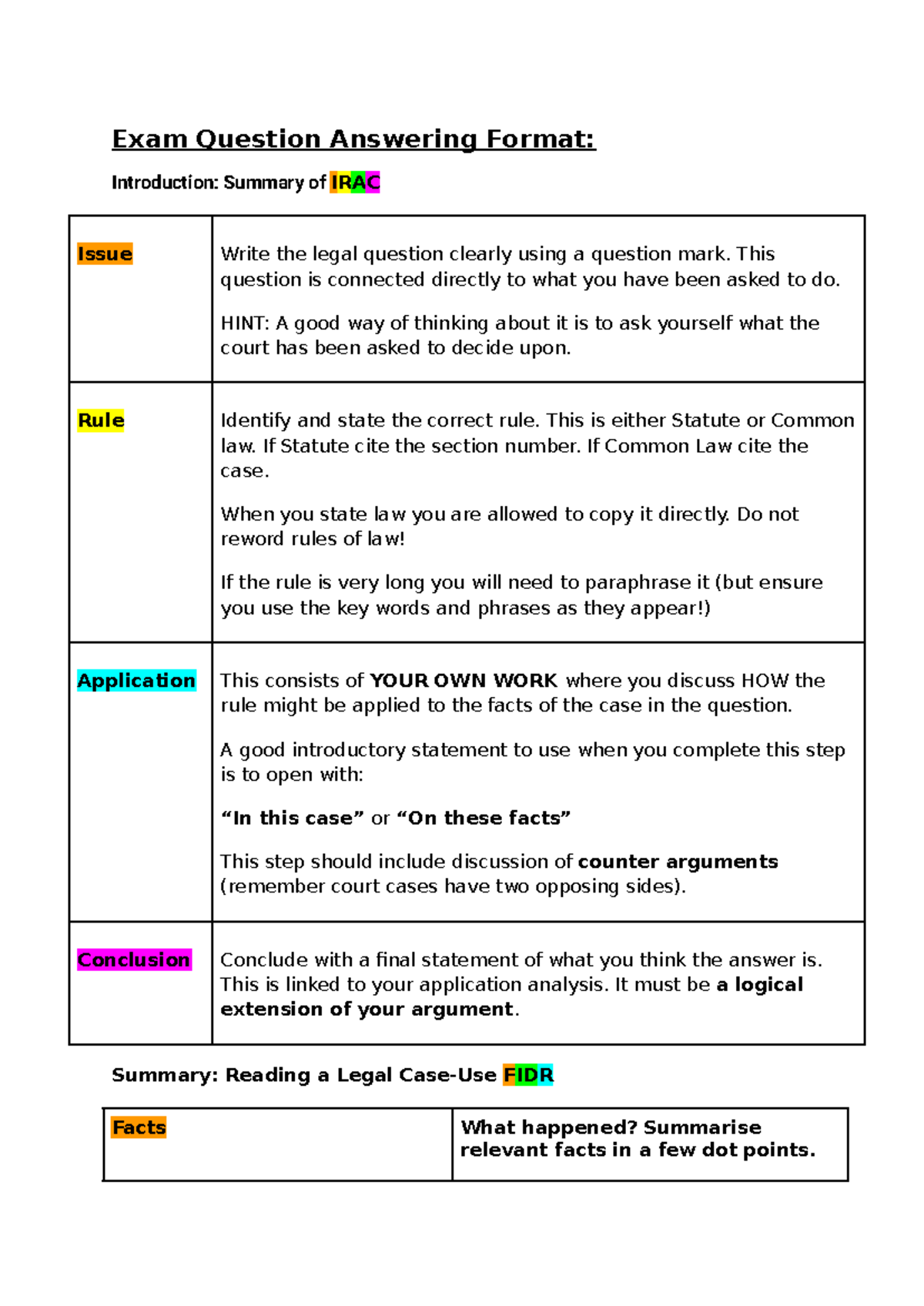 Buslaw Notes mine - Exam Question Answering Format: Introduction ...
