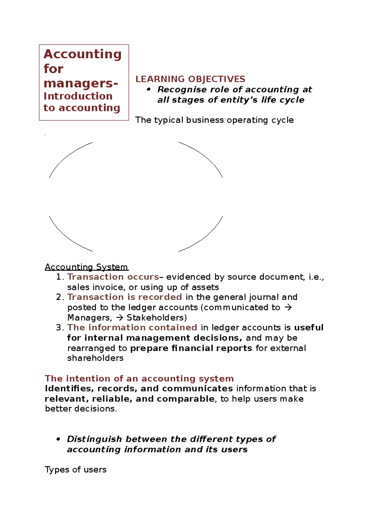 2 Introduction to accounting - LEARNING OBJECTIVES Recognise role of ...
