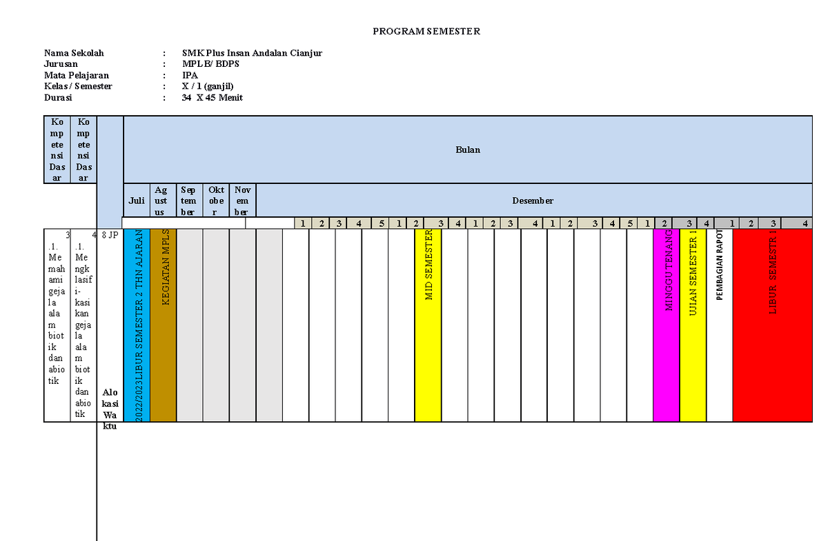New Program Semester - PROGRAM SEMESTER Nama Sekolah Jurusan :: SMKMPLB ...