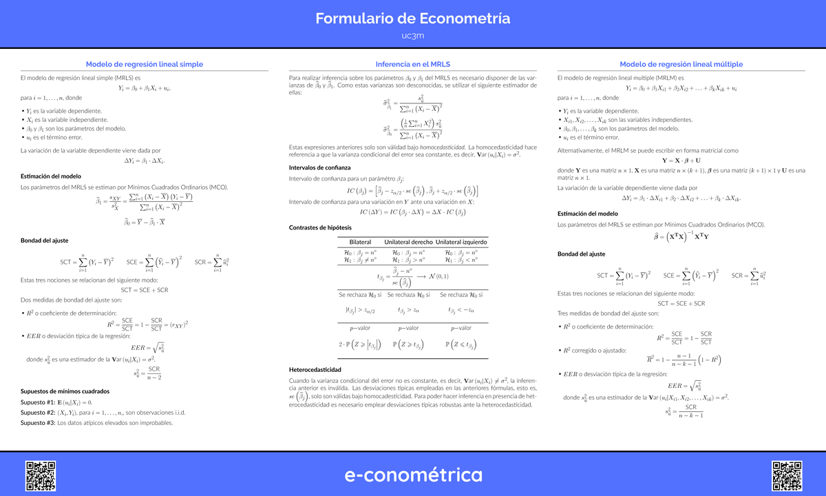 Formulario Econometría (semanas 1 a 7) - Formulario de Econometría uc3m Modelo de regresión ...