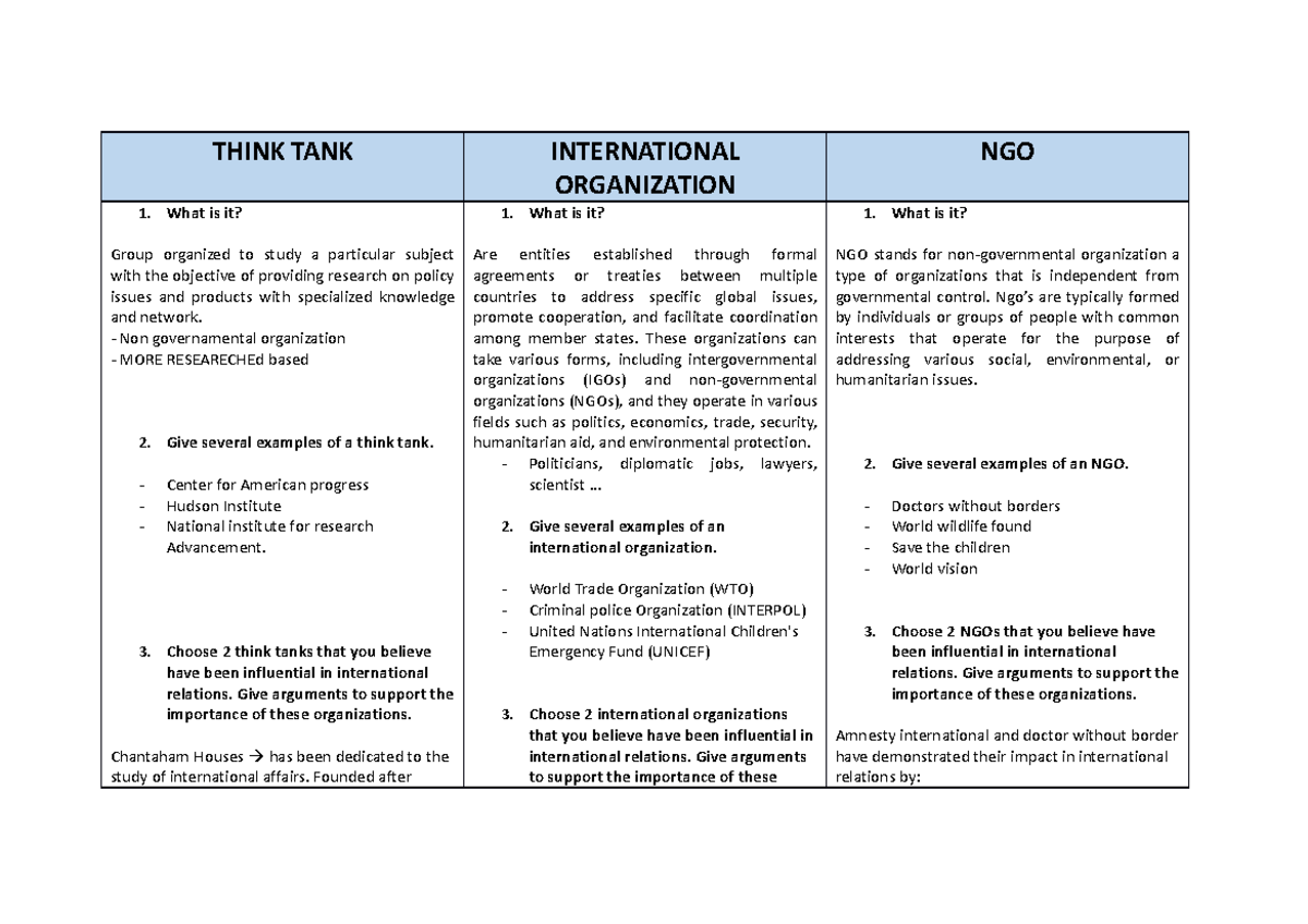 Workshop 1, Session 1 (worksheet) - THINK TANK INTERNATIONAL ...