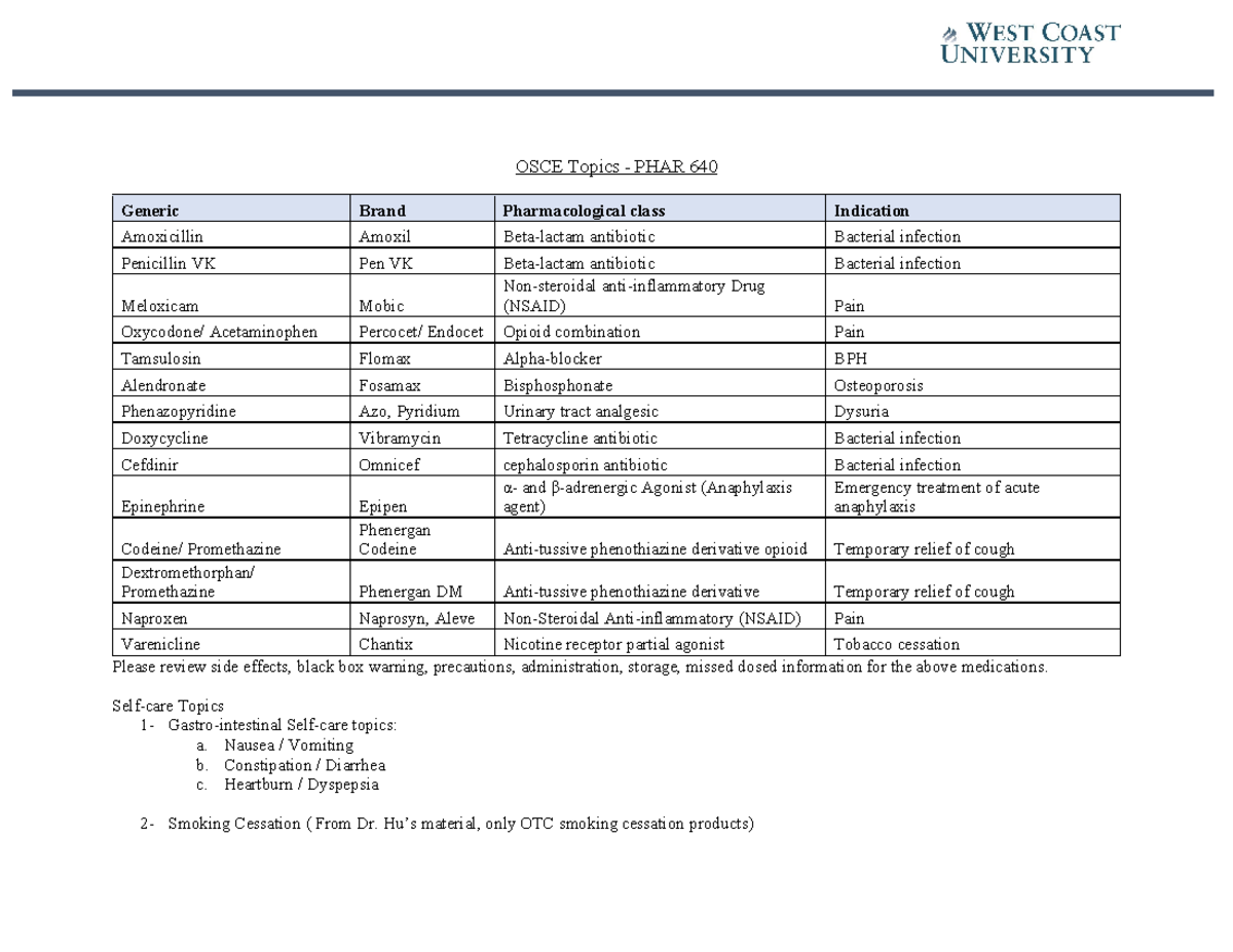 OSCE Topics + OTC - Study guide for Dr.coyne - OSCE Topics - PHAR 640 ...