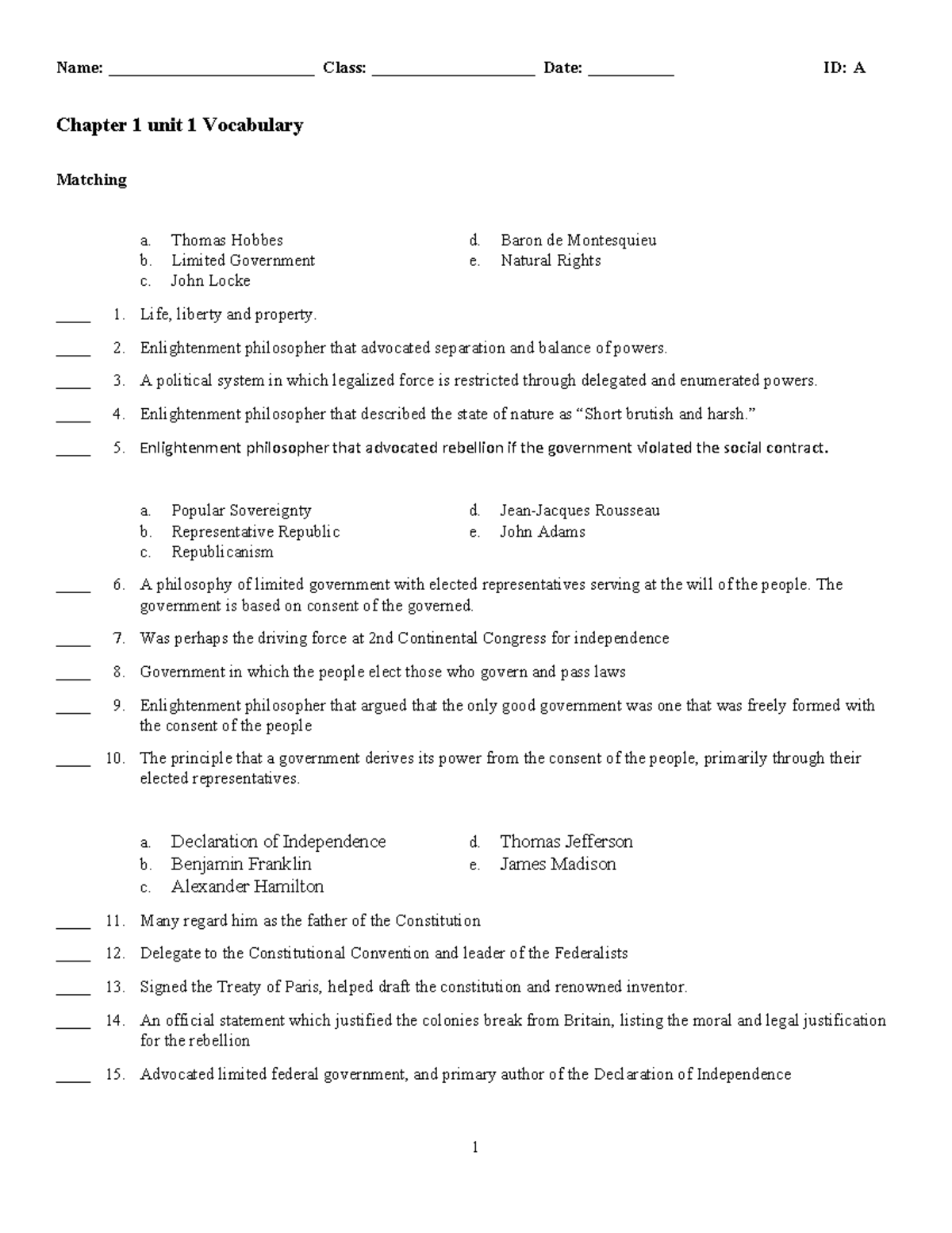 Ch1vocab - Covers unit 1 AP Gov - Name: ________________________ Class