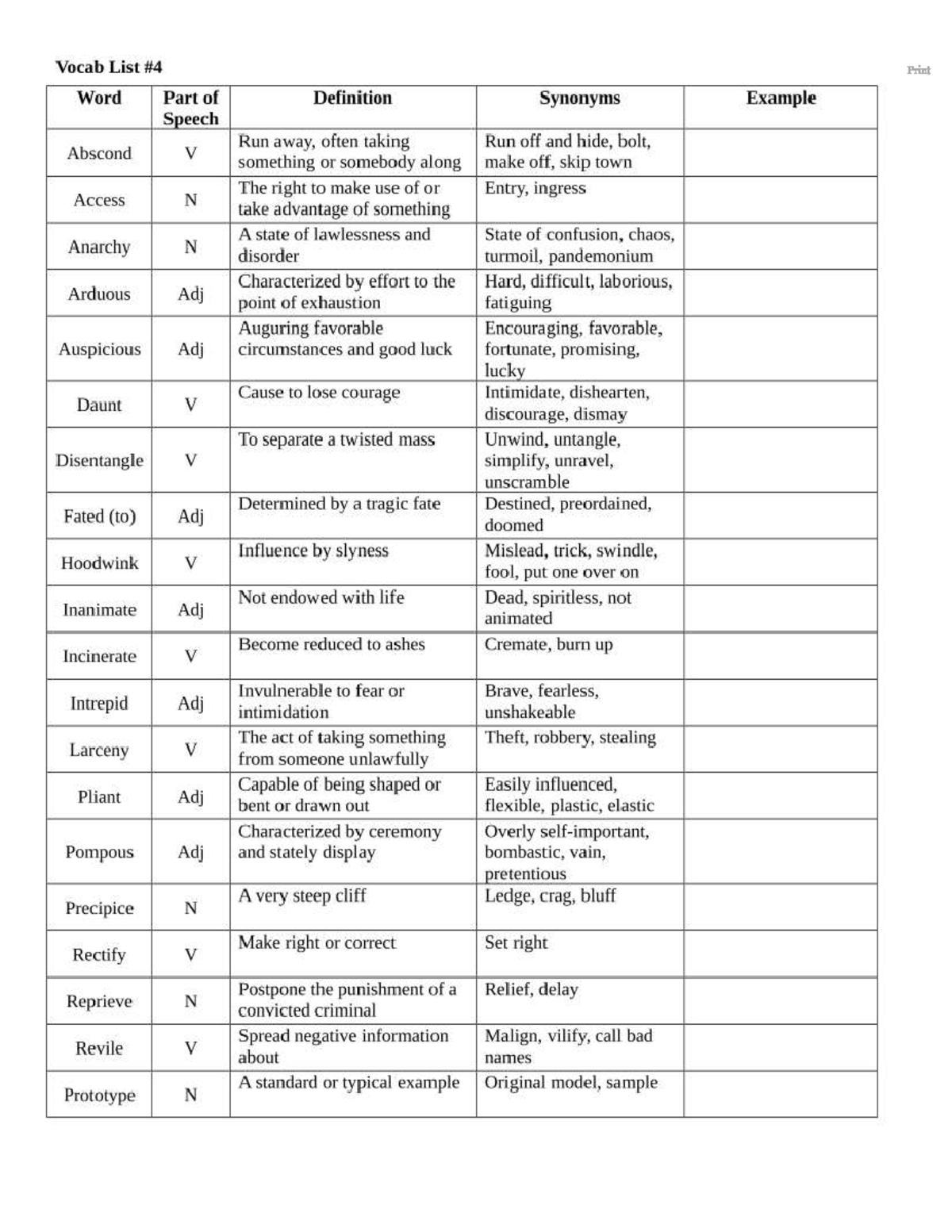 Vocab list - yuh - Vocab List Print Word Part of Definition Synonyms ...