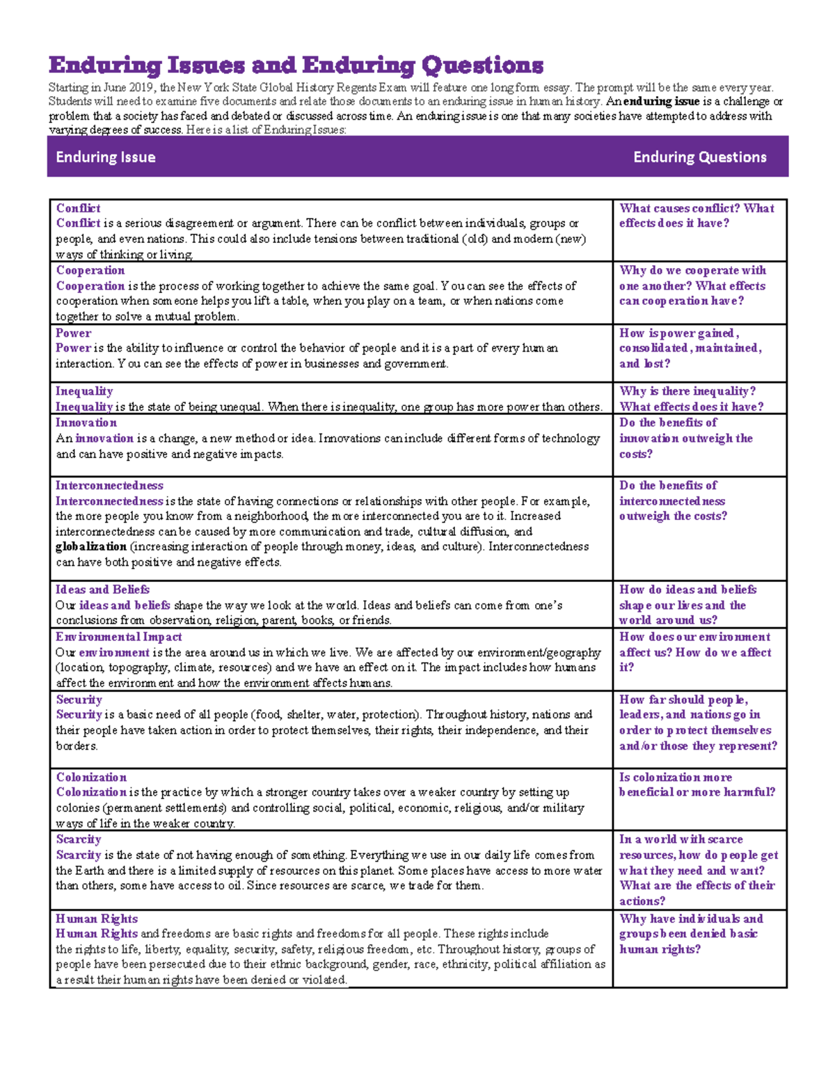 11 6 Enduring Issues Handout - Enduring Issues and Enduring Questions ...