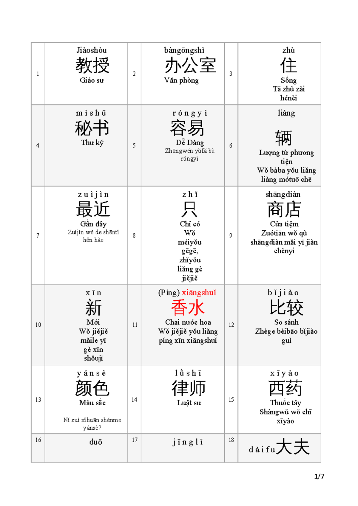 Từ vựng CHN111 - T24 - 1 Jiàoshòu 教授 Giáo sư 2 bàngōngshì 办公室 Văn phòng ...