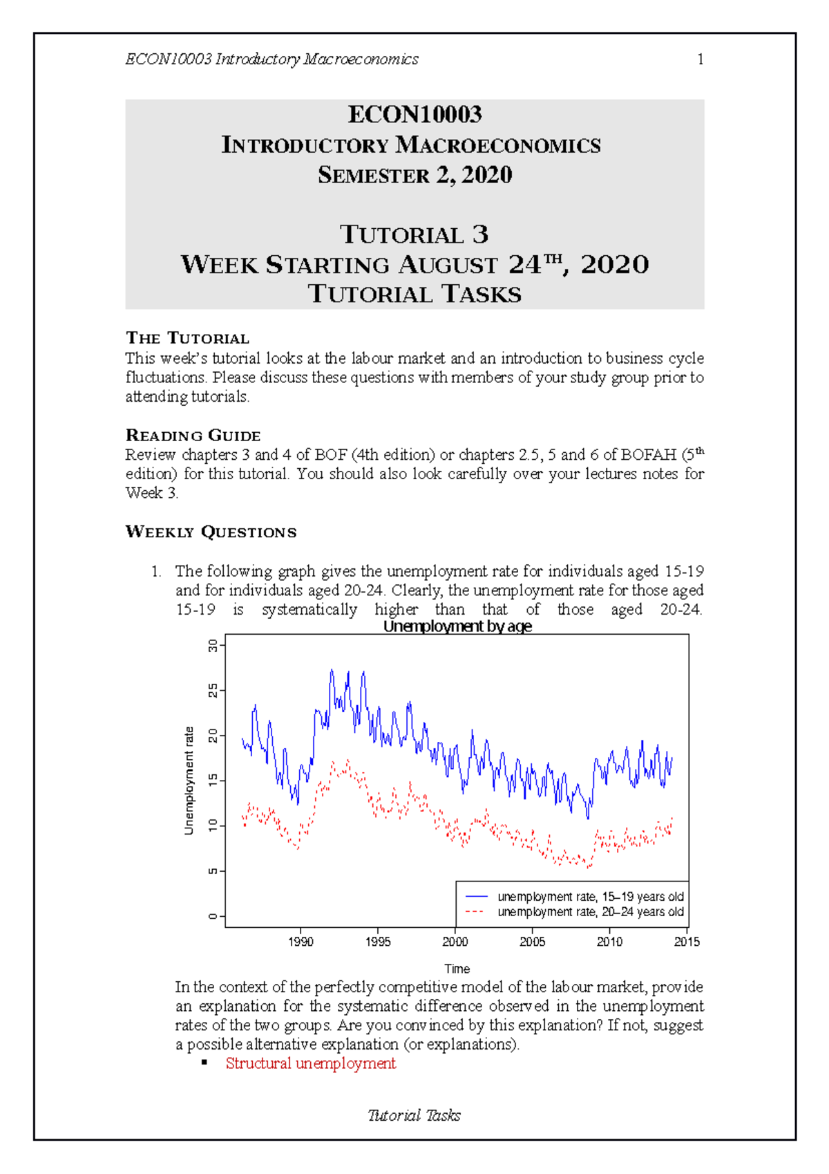 T3 Intutorial 2020 - Intro Macro Tutorial 3 Sheet - Filled In - ECON10003 Introductory - Studocu