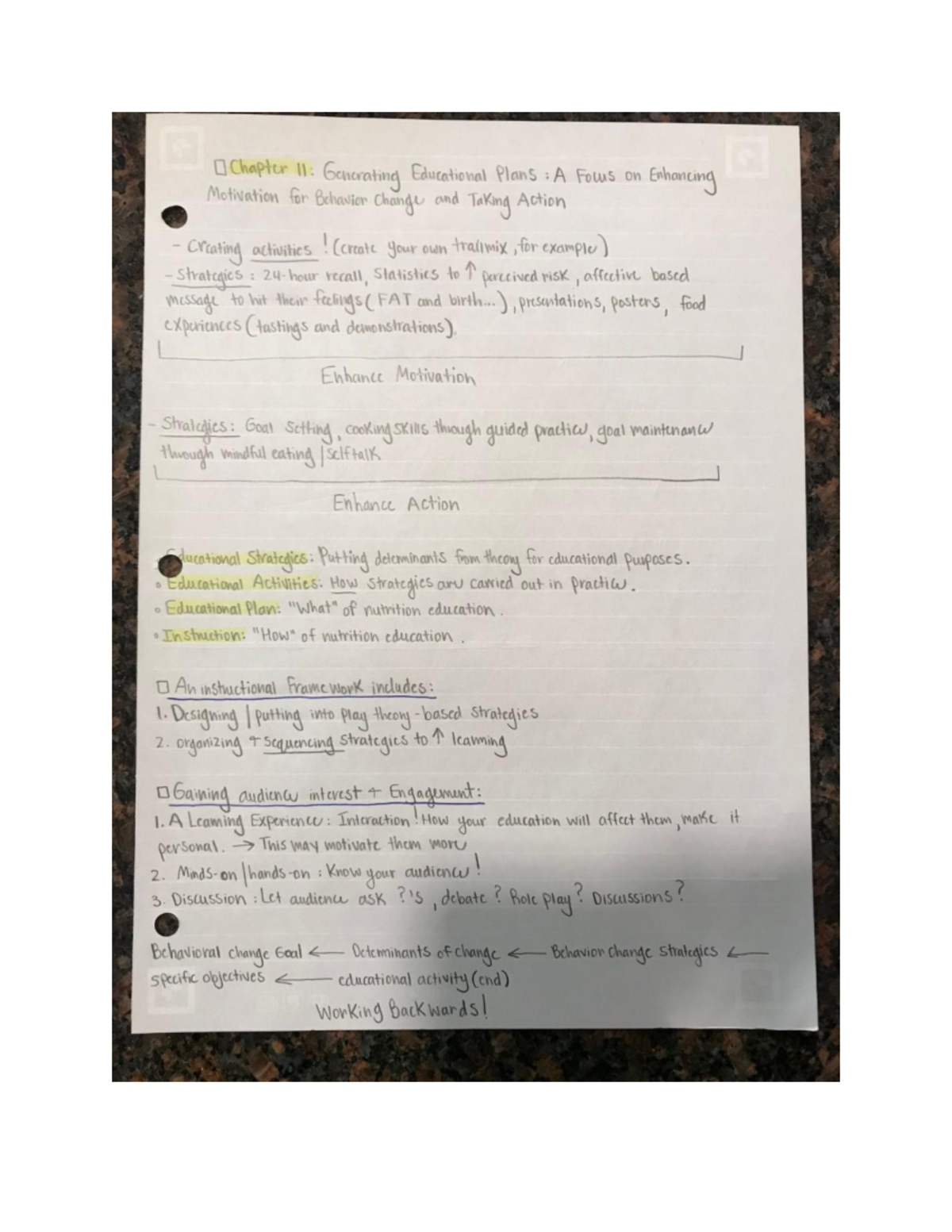 NTD 320 Written Notes Chapters 11, 13 and 15 - Studocu