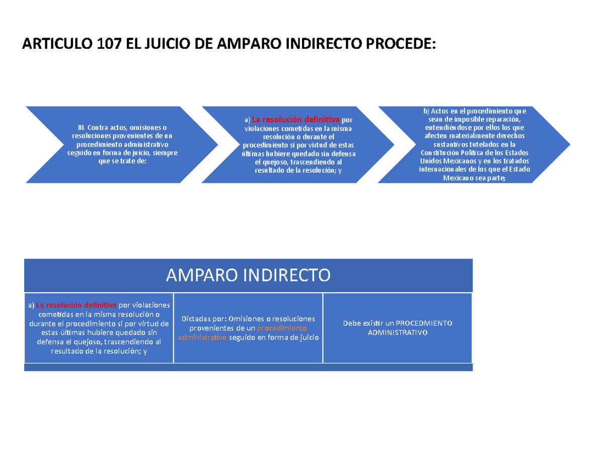 Cuando Procede EL Amparo Directo - Warning: TT: undefined function: 32 Warning: TT: undefined ...