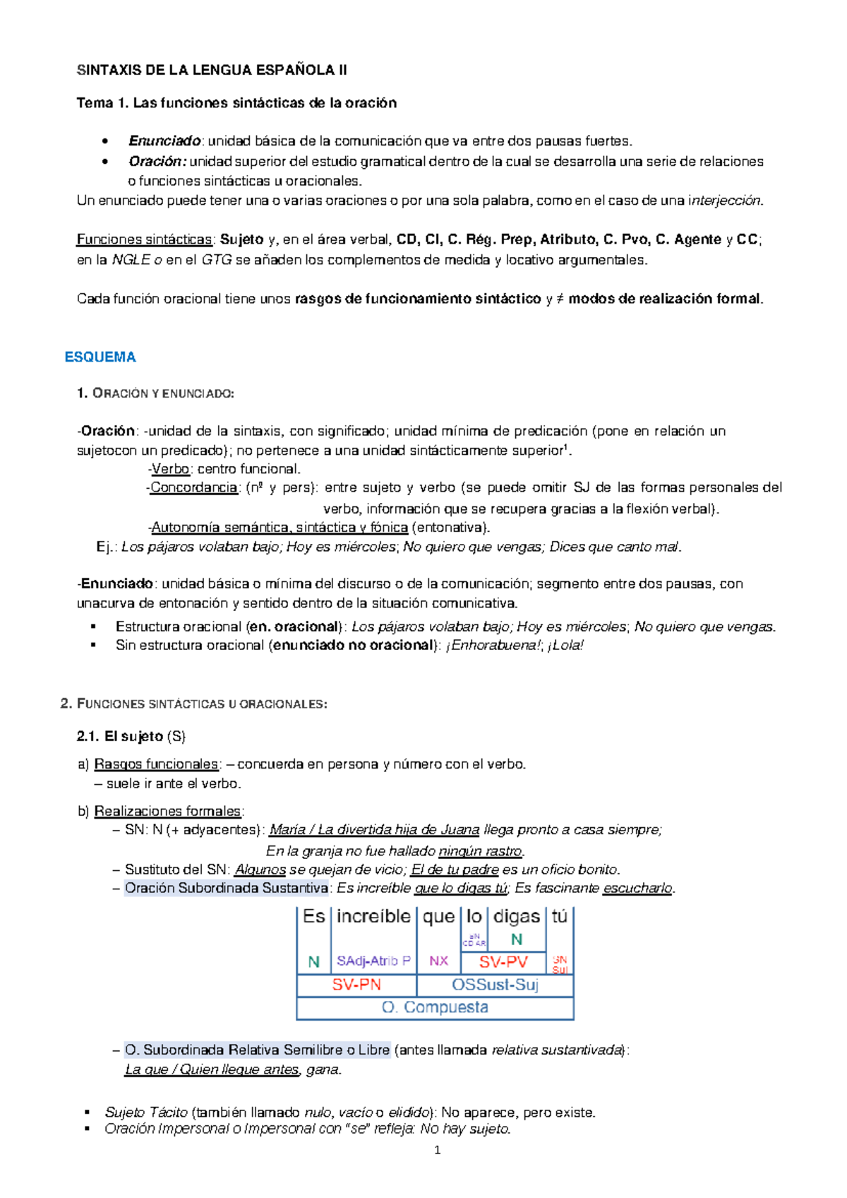 Sintaxis (1-6) - SINTAXIS DE LA LENGUA ESPAÑOLA II Tema 1. Las funciones sintácticas de la ...