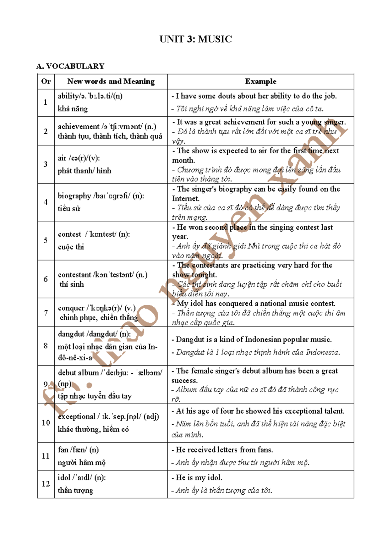 YOPO.VN-Unit 3 - 4 - (GV) - UNIT 3: MUSIC A. VOCABULARY Or New words ...