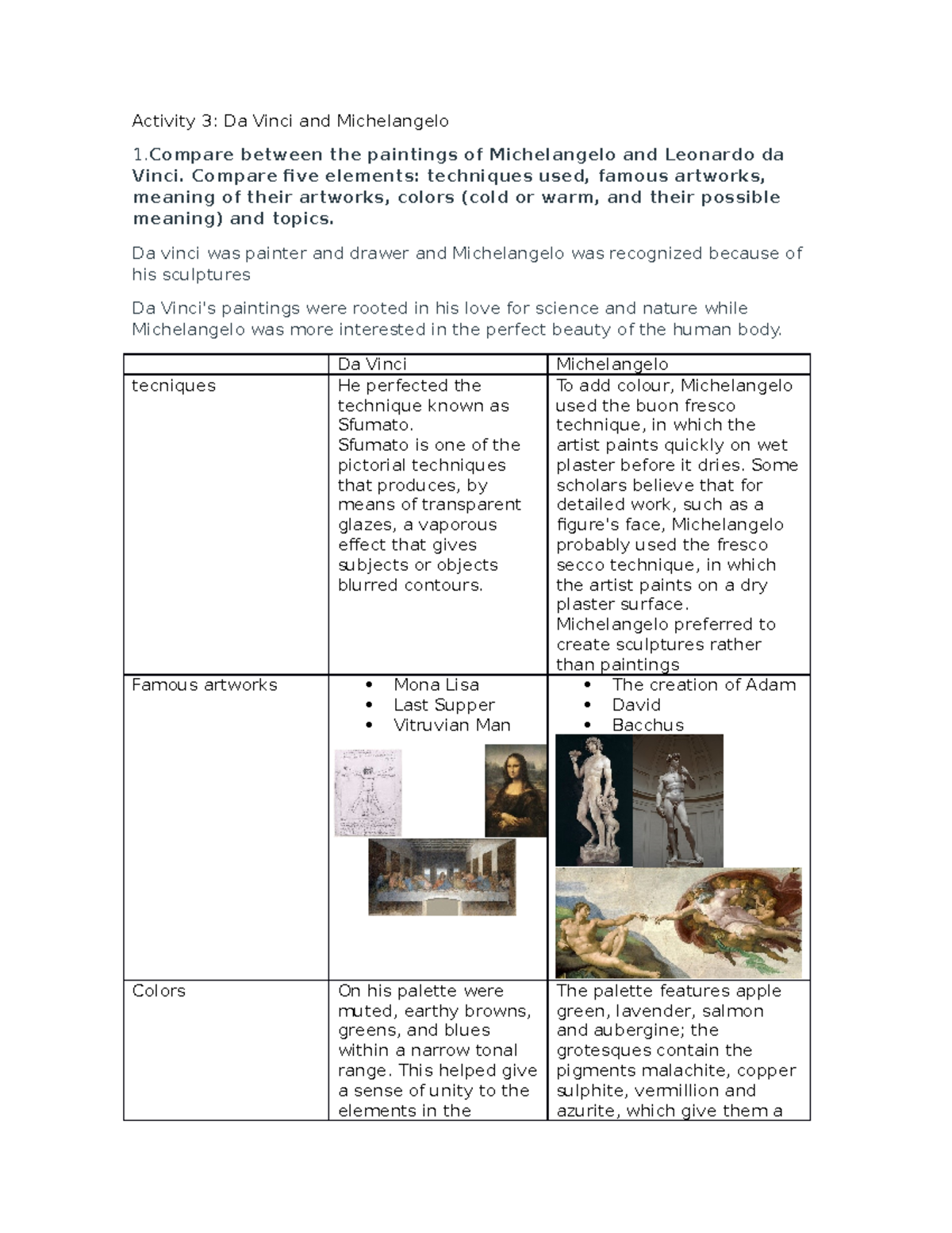 Activity 3 Da Vinci and MIchelangelo - Activity 3: Da Vinci and ...