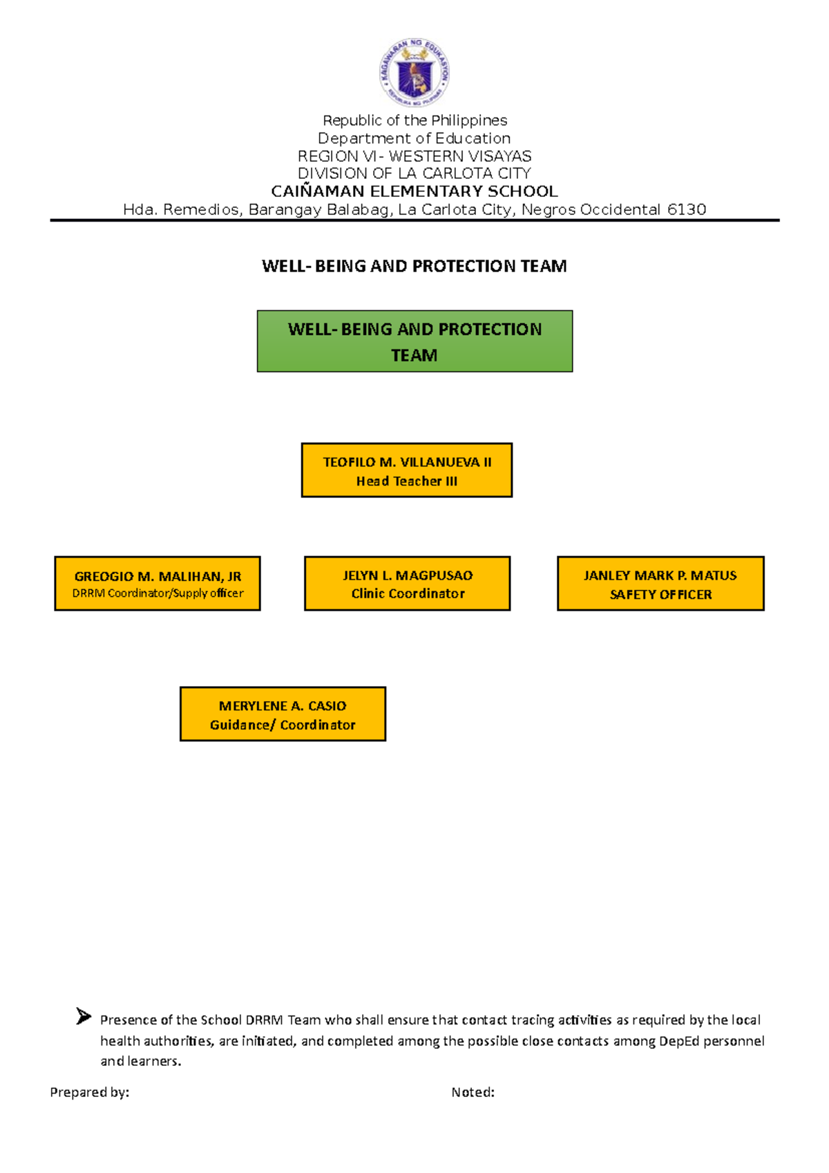 Health Protocol Measures - Republic of the Philippines Department of ...