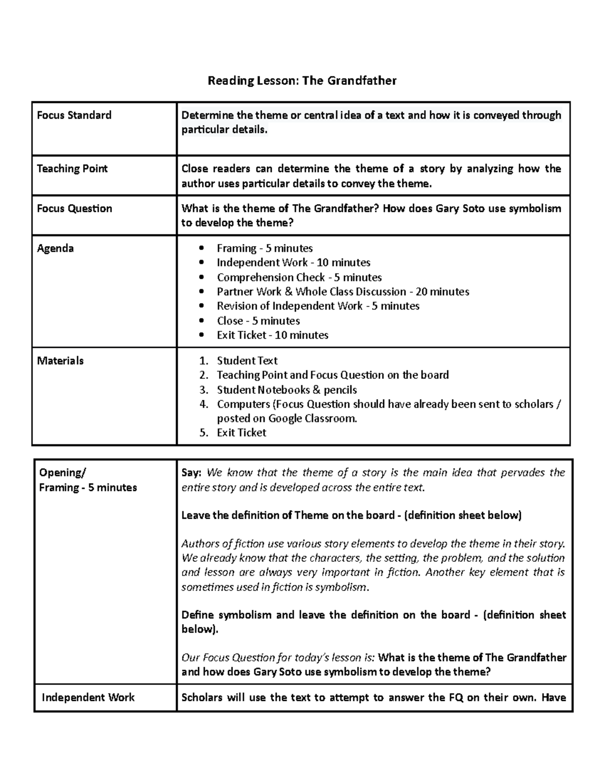 The Grandfather Lesson Recording for SB - Reading Lesson: The ...