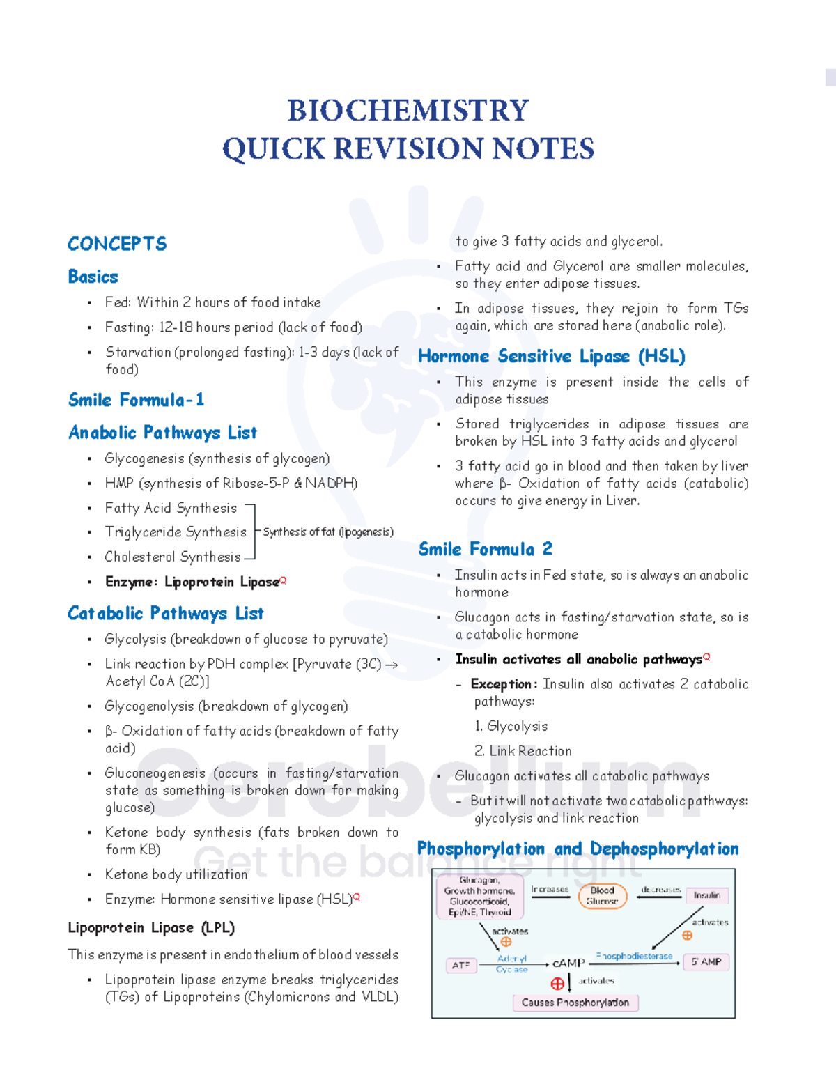 Biochemistry - lovedalo gola - BIOCHEMISTRY QUICK REVISION NOTES ...