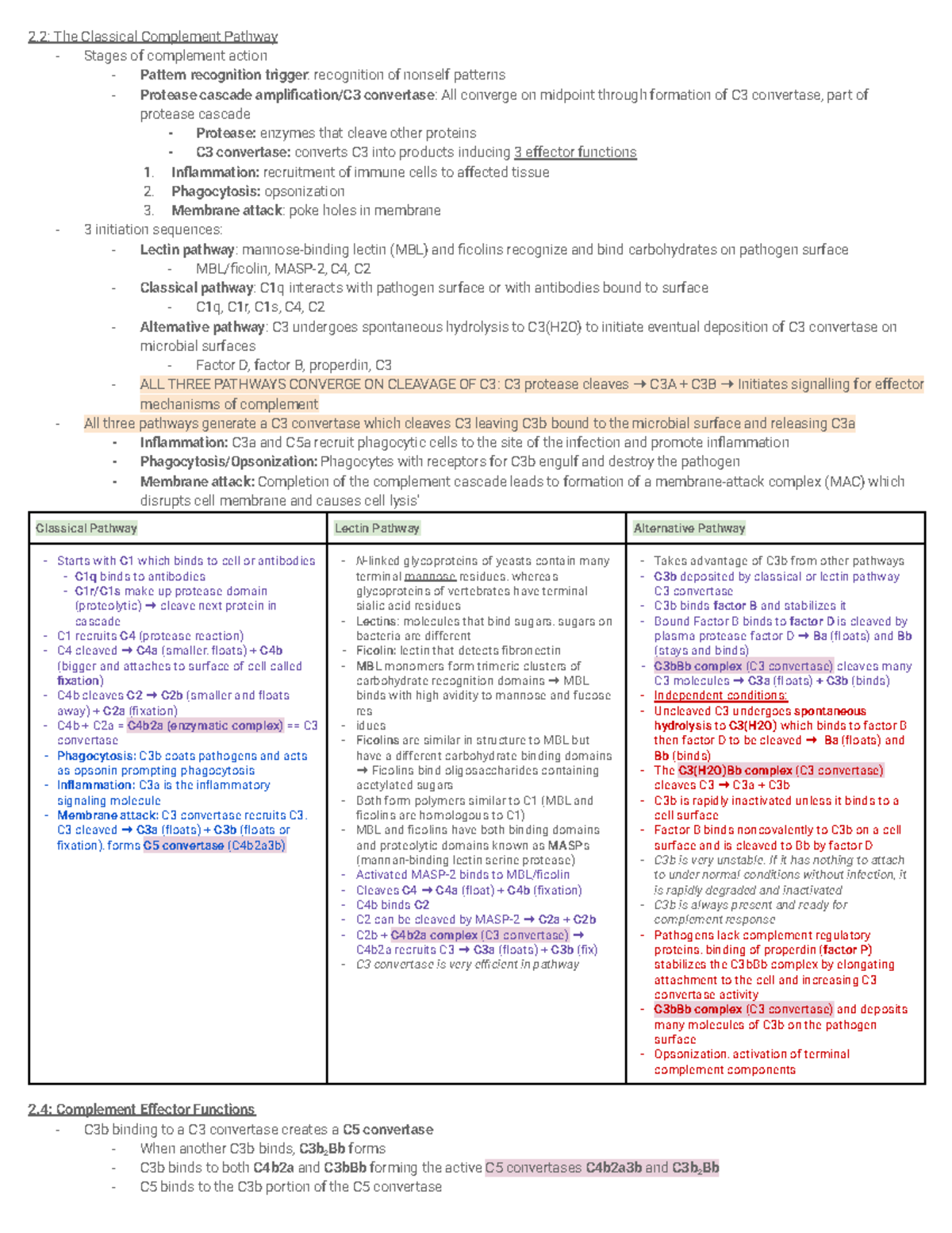 Immunology E1P5 - Dr. Brian Daniels - 2: The Classical Complement Pathway - Stages of complement ...