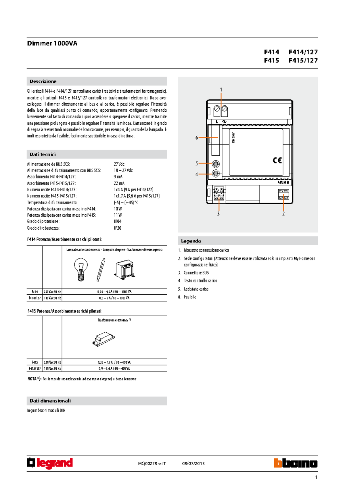 F414 -15 - manual - 1 F F F414/ F415/ Legenda 1. Morsetto connessione ...