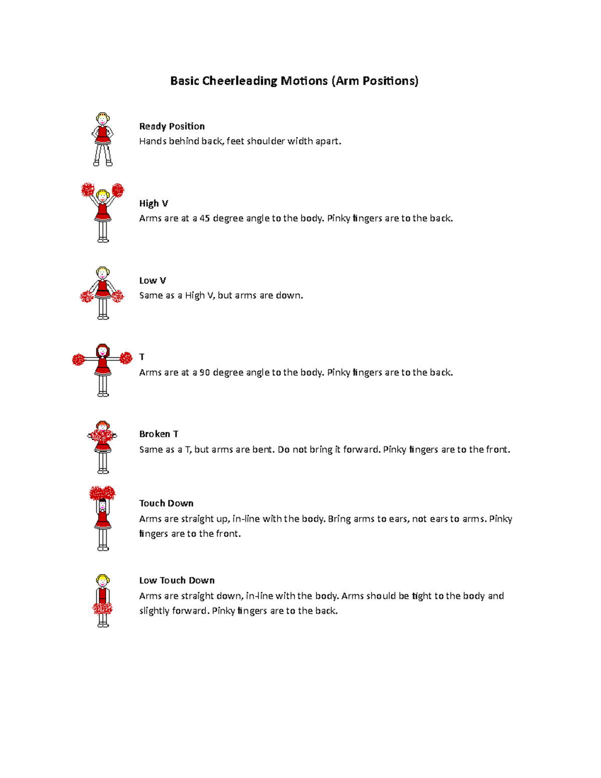 Basic Cheerleading Motions 7cde1c5350dac637b1683b1f4ca79166 - Basic ...
