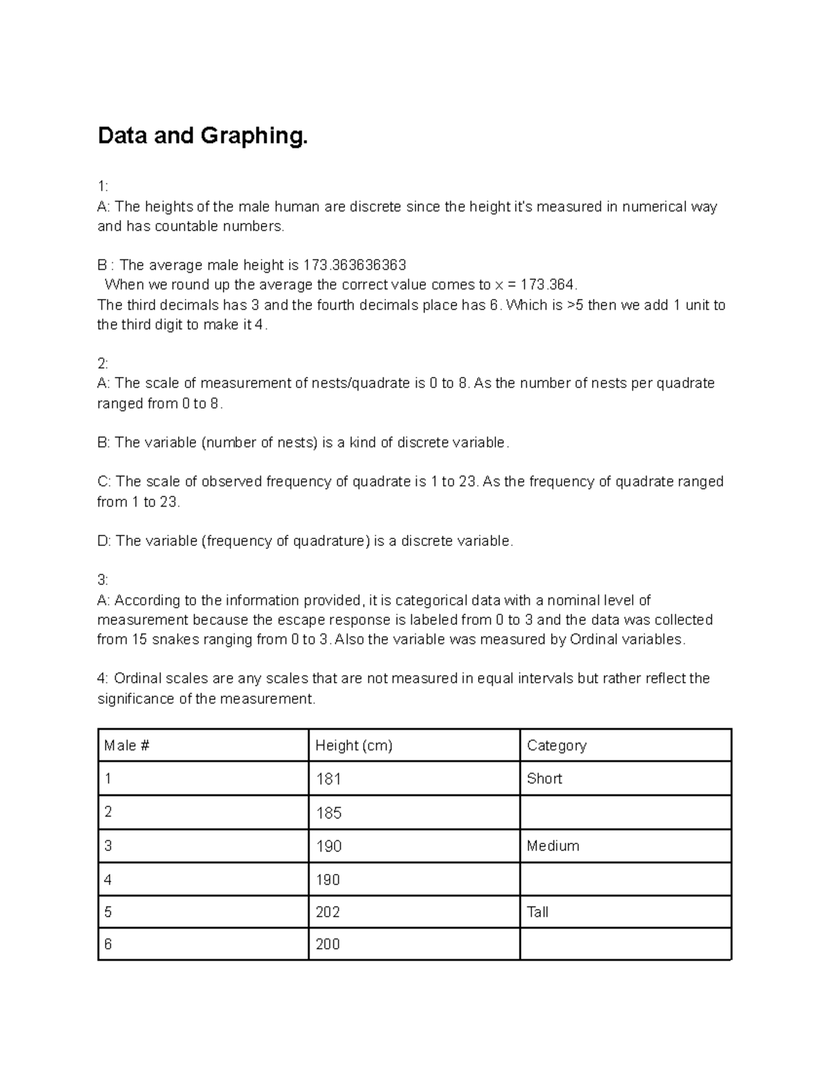 Data and Graphing for biology first year - Data and Graphing. 1: A: The ...