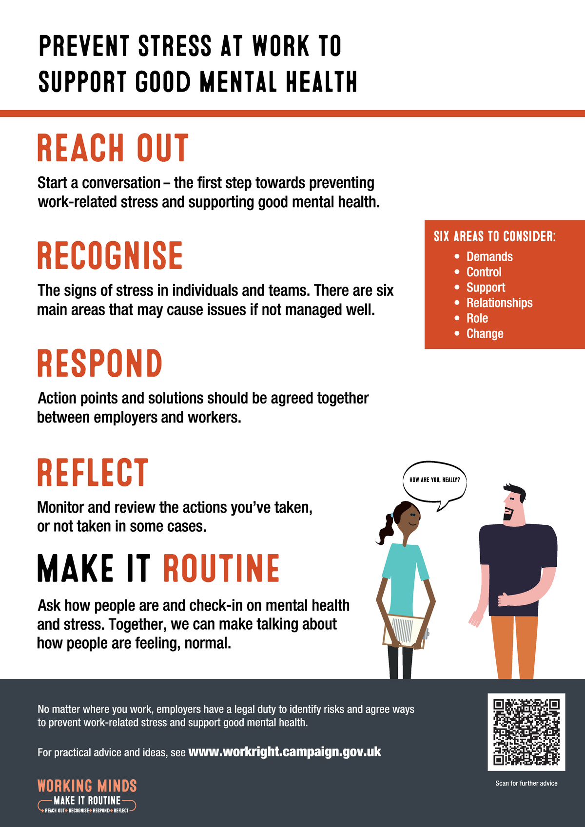 Working-Minds poster KB - Medical Laboratory Science - Prevent stress ...