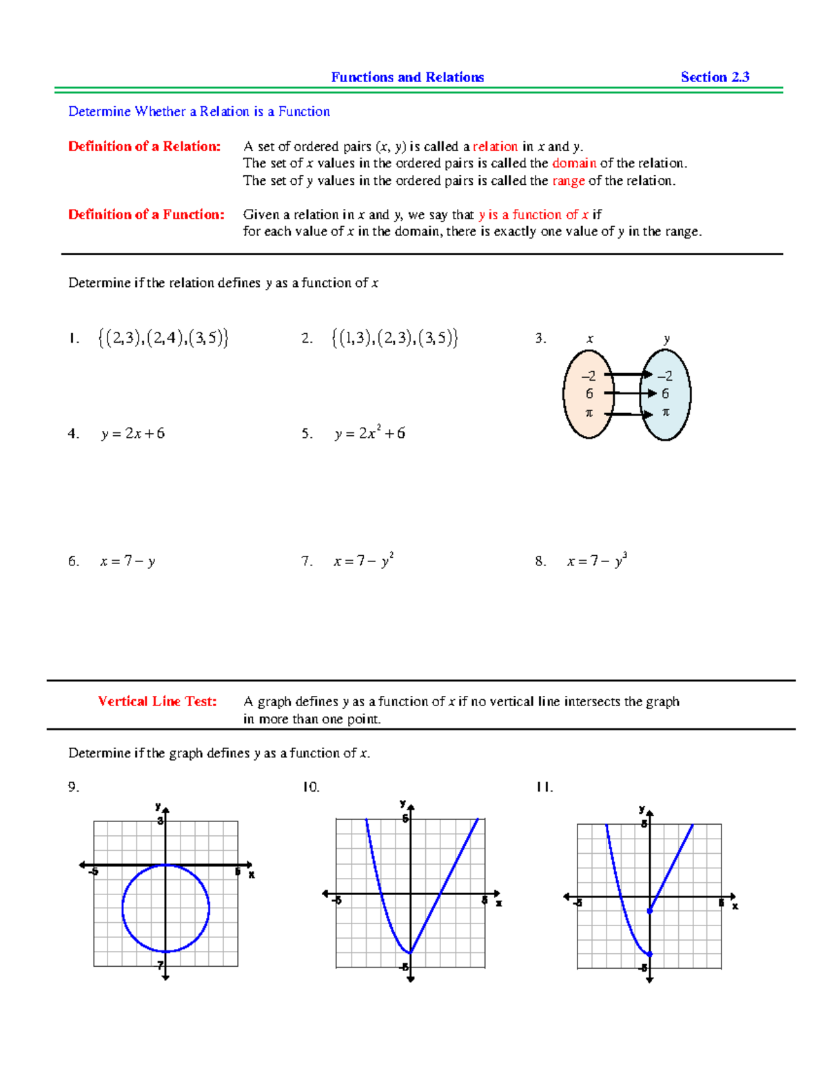 CAT LEC 2.3 Functions and Relations - Deprecated API usage: The SVG ...