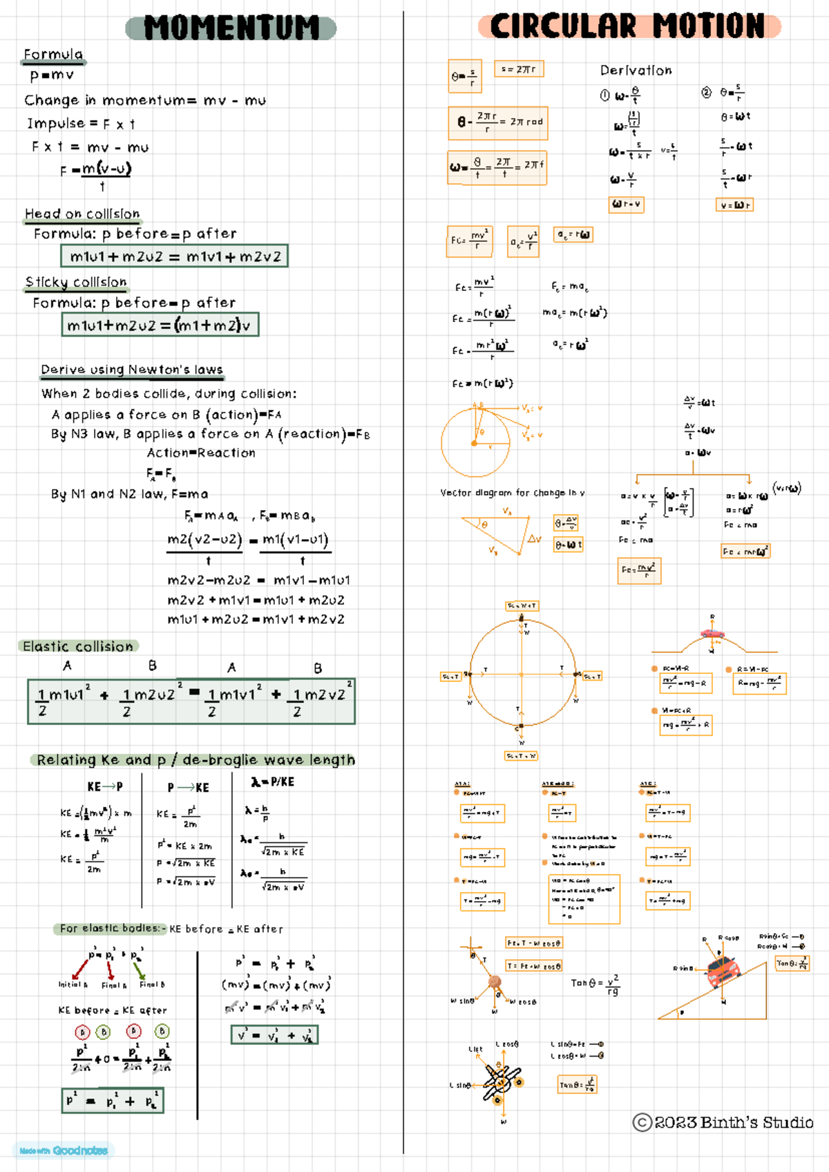 Physics Unit 4 - tbvc - ####### Momentum Formula p mv Change in ...