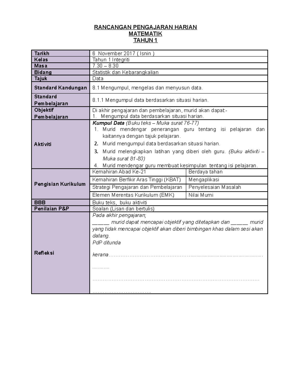 8. Data - hihi - MATEMATIK TAHUN 1 Tarikh 6 November 2017 ( Isnin ...