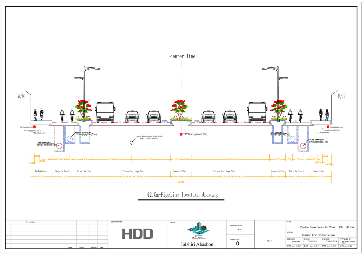 Trunk Main road Section-Model - CONSULTANTS CLIENT DRAWING SCALE ...