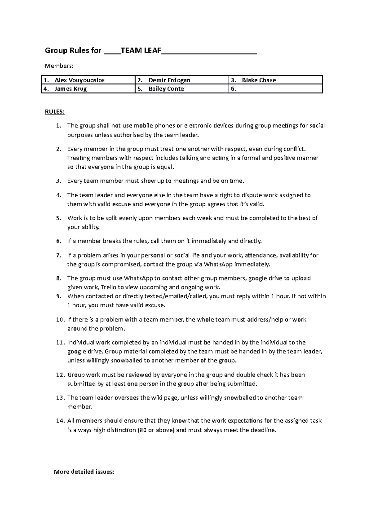 TEAM Rules inde - Group Rules for TEAM LEAF__________________ Members ...