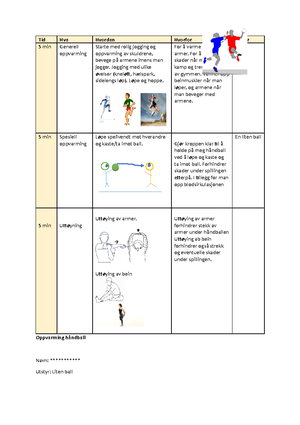 Utholdenhetstrening - Kroppsøving 1hob/1hoc, uke 17 utholdenhet Dette ...