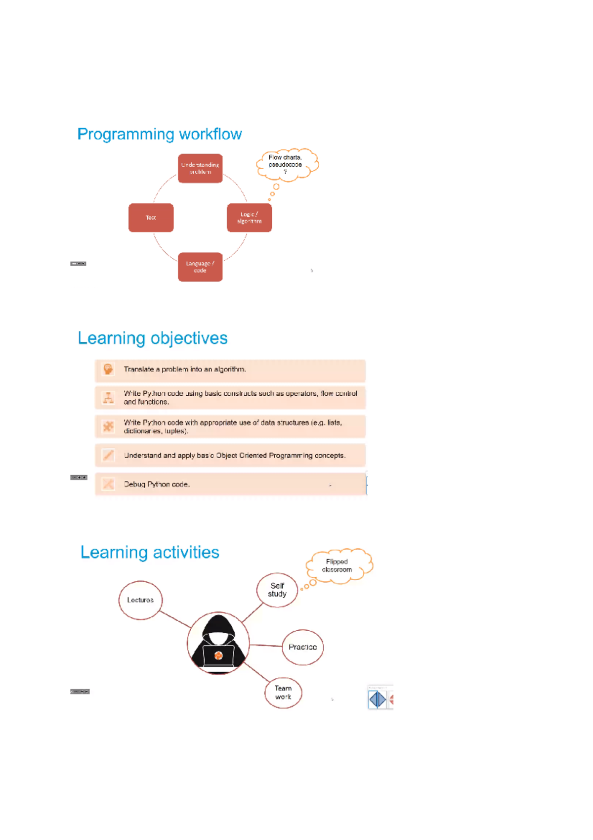 Lecture 1 - College 1 - Systeemmodellering 1 - Studeersnel