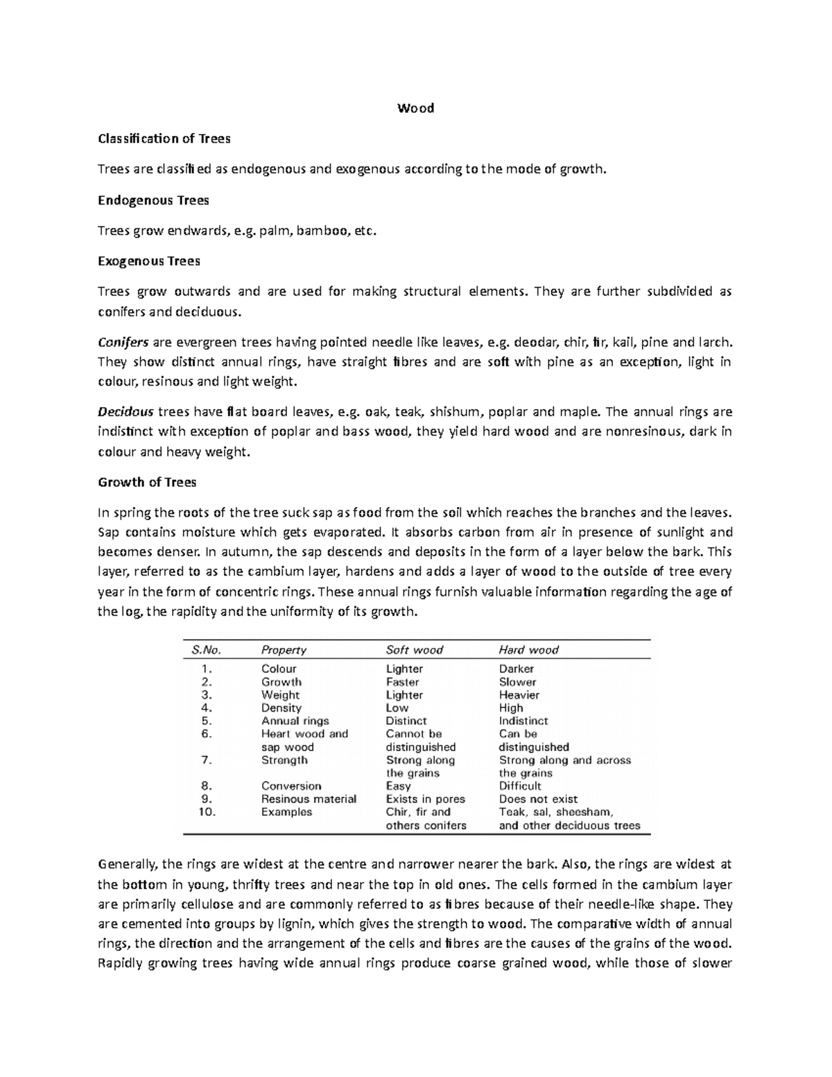 Timber Lecture Notes - Wood Classification of Trees Trees are ...