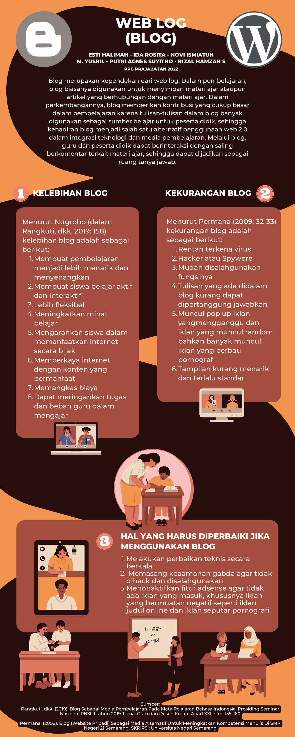 Elaborasi Pemahaman- Infografis WEB BLOG - WEB LOG (BLOG) KELEBIHAN ...