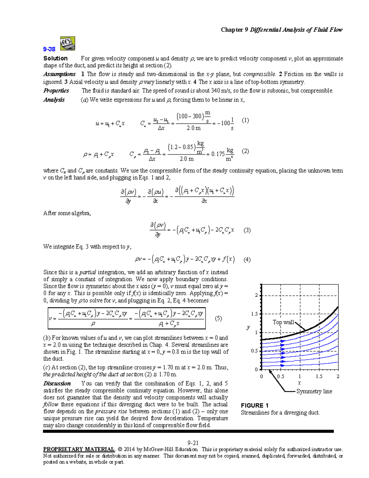 Fluids chapter 9 solution 4 - Chapter 9 Differential Analysis of Fluid ...