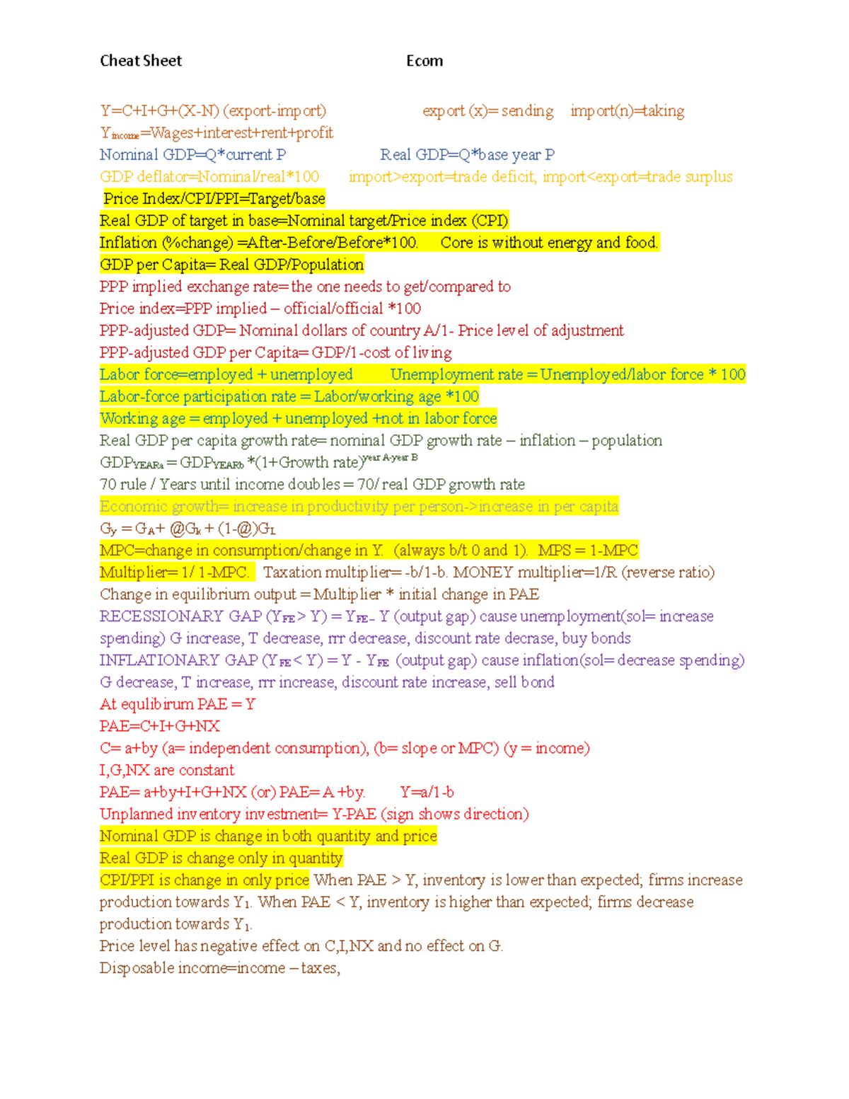 Ecom final cheat sheet - Cheat Sheet Ecom Y=C+I+G+(X-N) (export-import) export (x)= sending ...