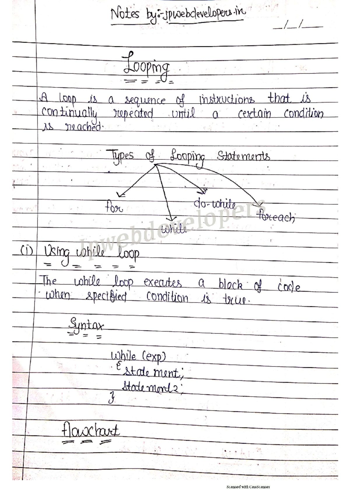 Looping In Php Loops Notes Looping A Loop Is A Sequence Of Instructions That Is Continually 1043