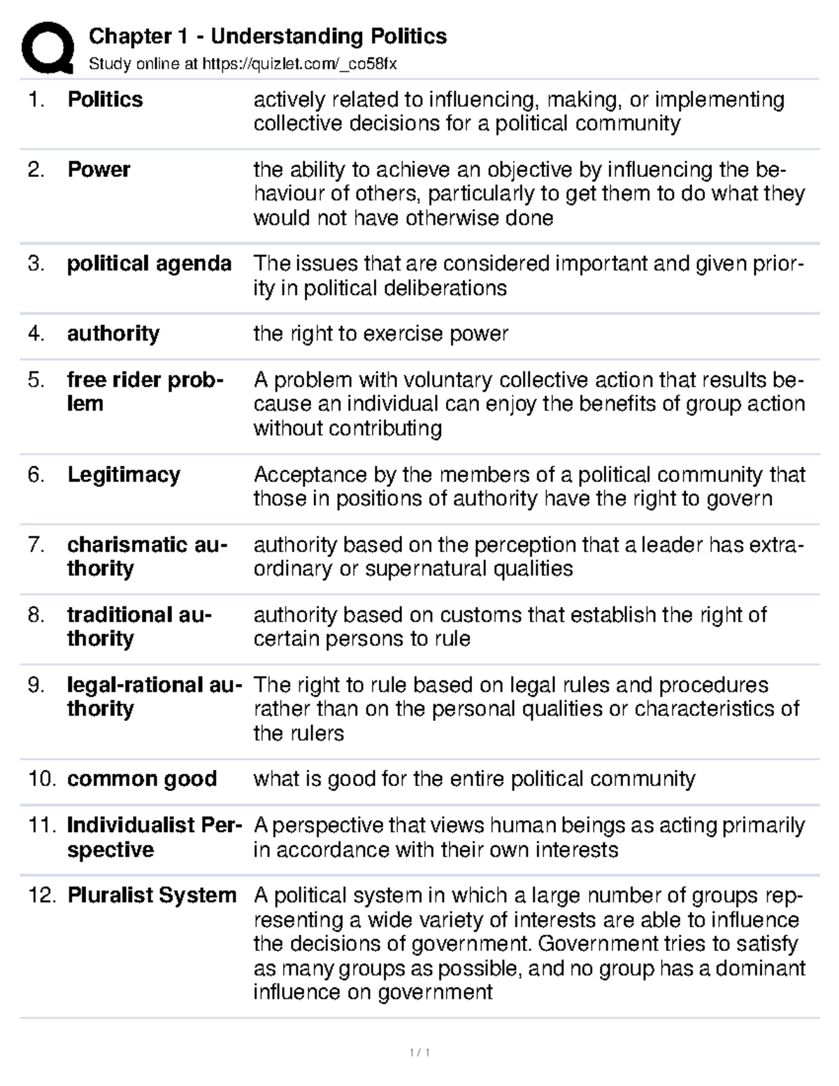 Ptics ch1 - Definitions - Chapter 1 - Understanding Politics Study ...