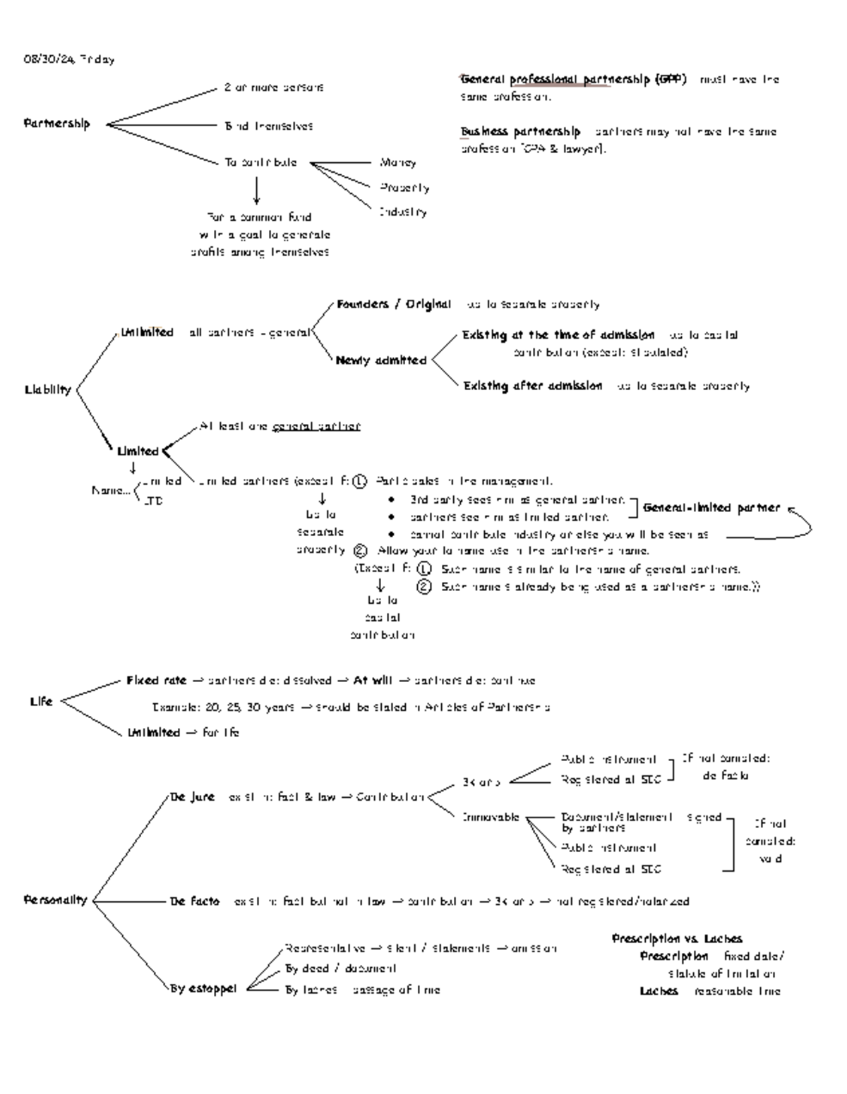 Rfbt - summarization of the lesson - 08/30/24, Friday Partnership 2 or ...