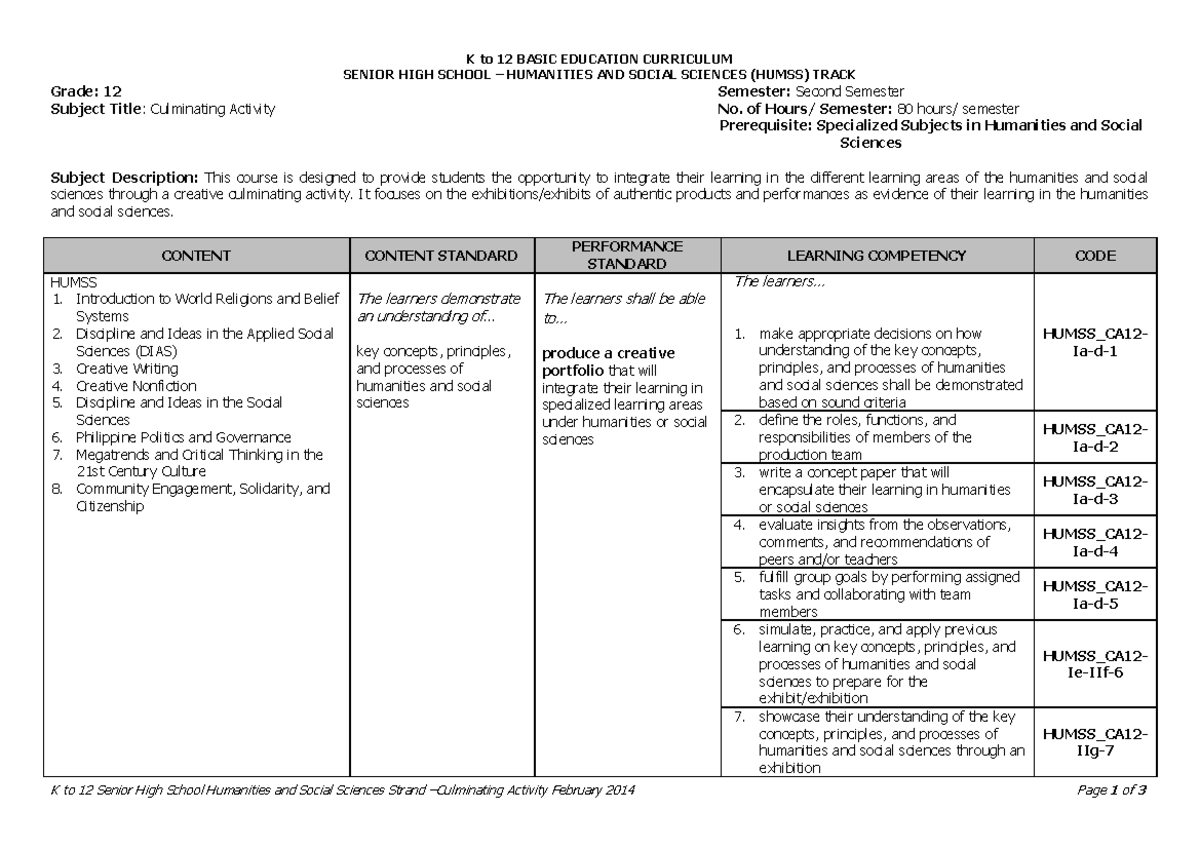 Culminating-Activity - K to 12 BASIC EDUCATION CURRICULUM SENIOR HIGH ...