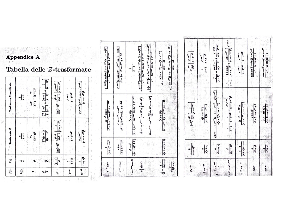 Tabella Trasformate z (Prof Arena) - Sistemi elettronici - Studocu