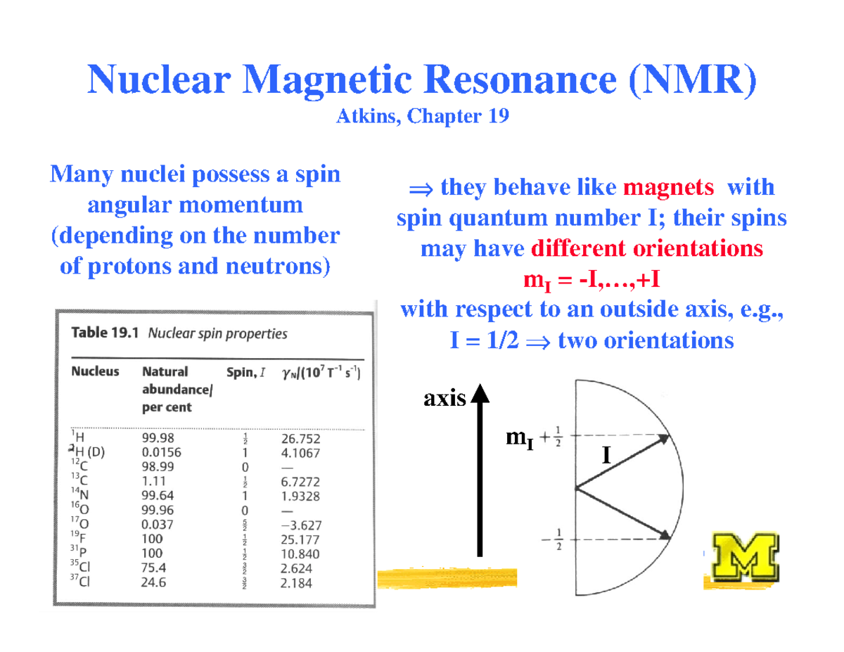 Lecture 16 - n/a - Nuclear Magnetic Resonance (NMR) Atkins, Chapter 19 ...