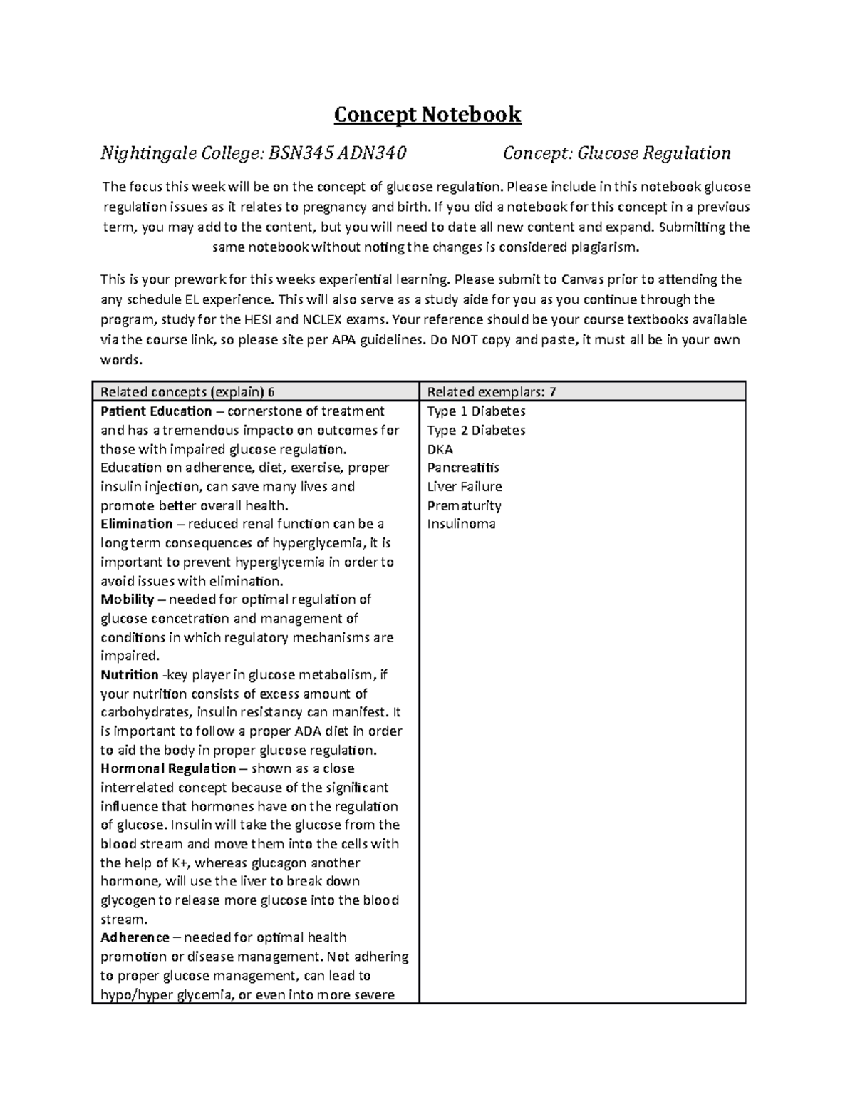 Glucose Regulation Prework - Concept Notebook Nightingale College ...