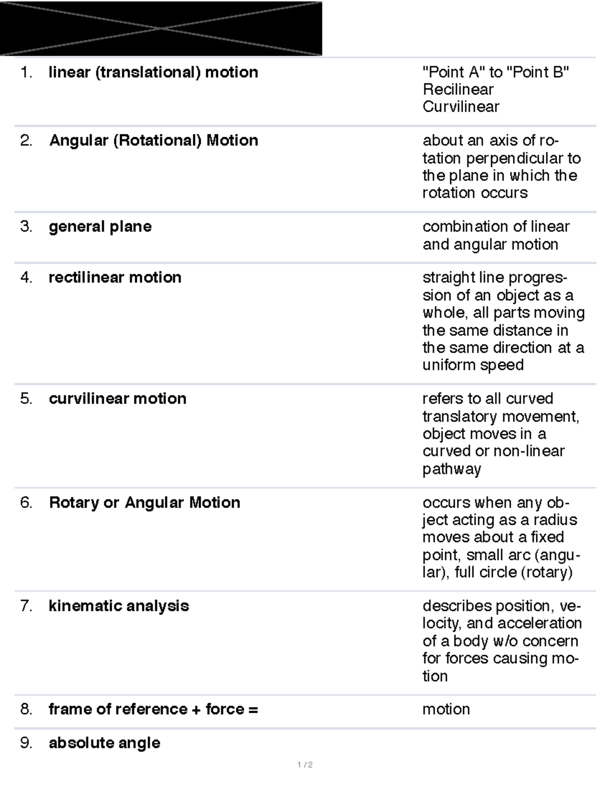 Kinematics - linear (translational) motion "Point A" to "Point B" Recilinear - Studocu