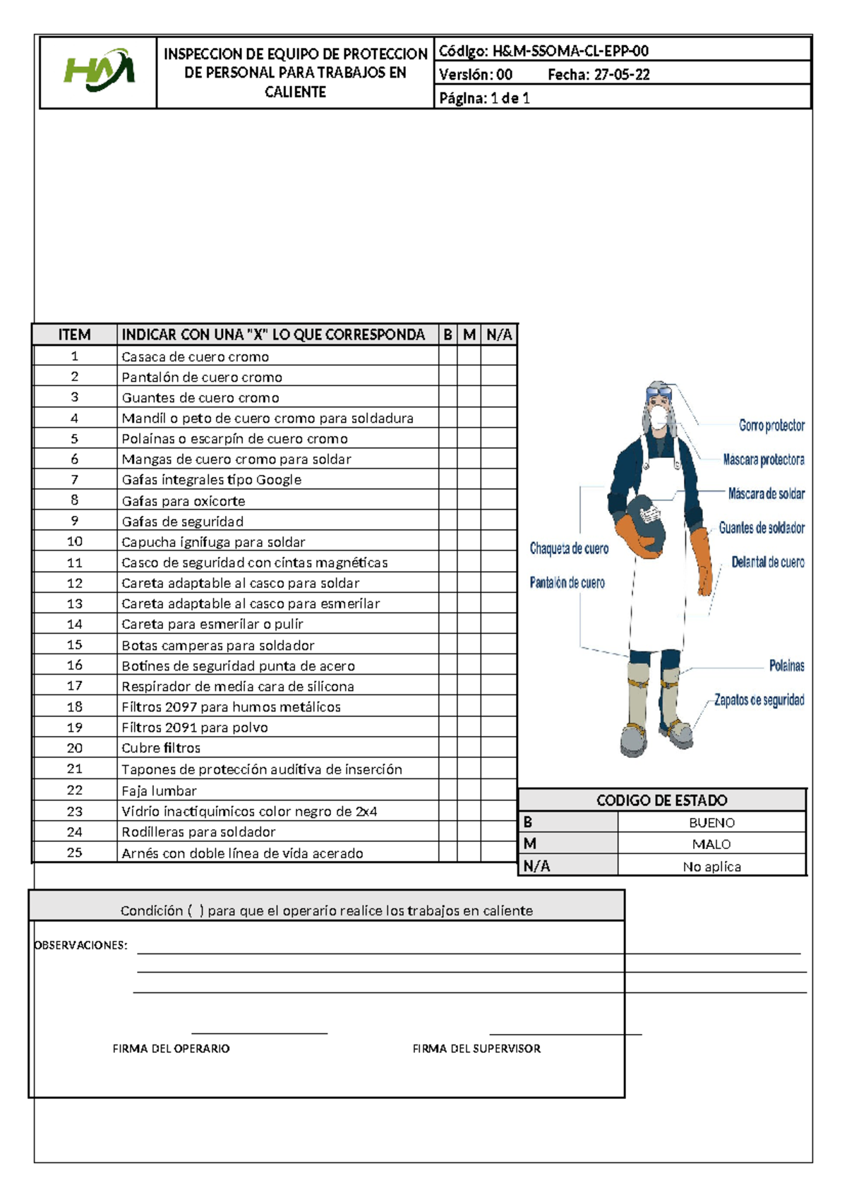 Check LIST EPP- Final - APUNTES - INSPECCION DE EQUIPO DE PROTECCION DE ...