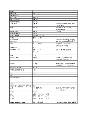Dosage - calculation of medication - Unit Conversion Mass: mcg → mg → g ...