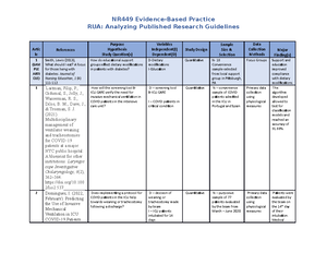 Hypertension - ATI template - ACTIVE LEARNING TEMPLATES System Disorder ...
