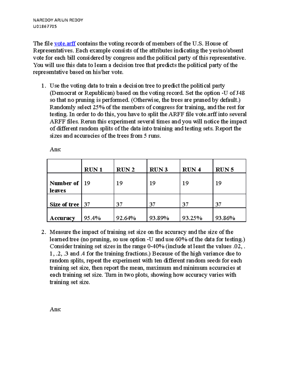Dm 4 Assignment Nareddy Arjun Reddyu The File Vote Contains The Voting Records Of Members Of 