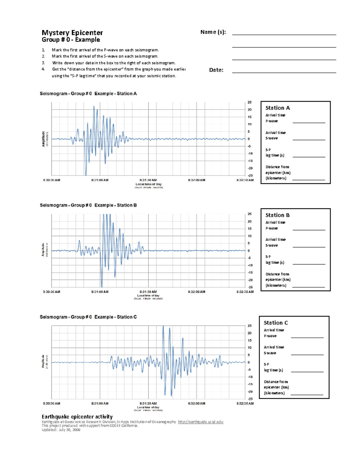 Worksheet seismogram student - Mystery Epicenter Group # 0 ‐ Example ...